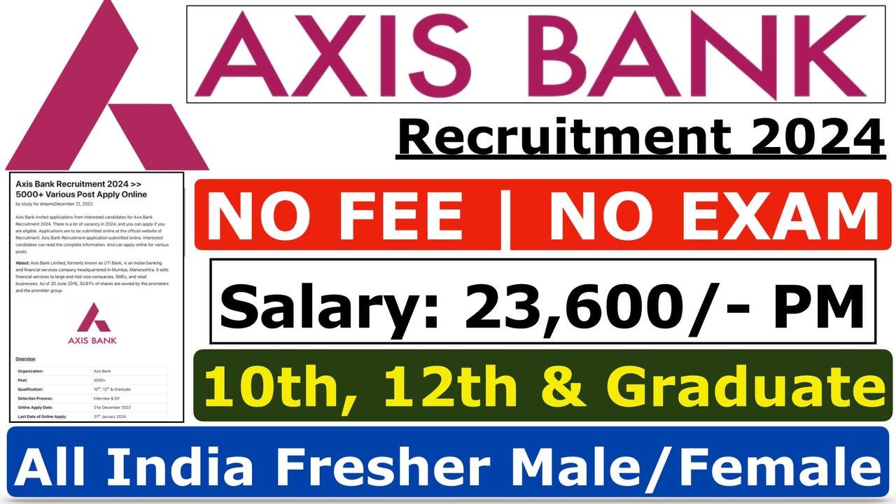 Axis Bank Recruitment 2024 >> 5000+ Various Post Apply Online - Study For Dreams