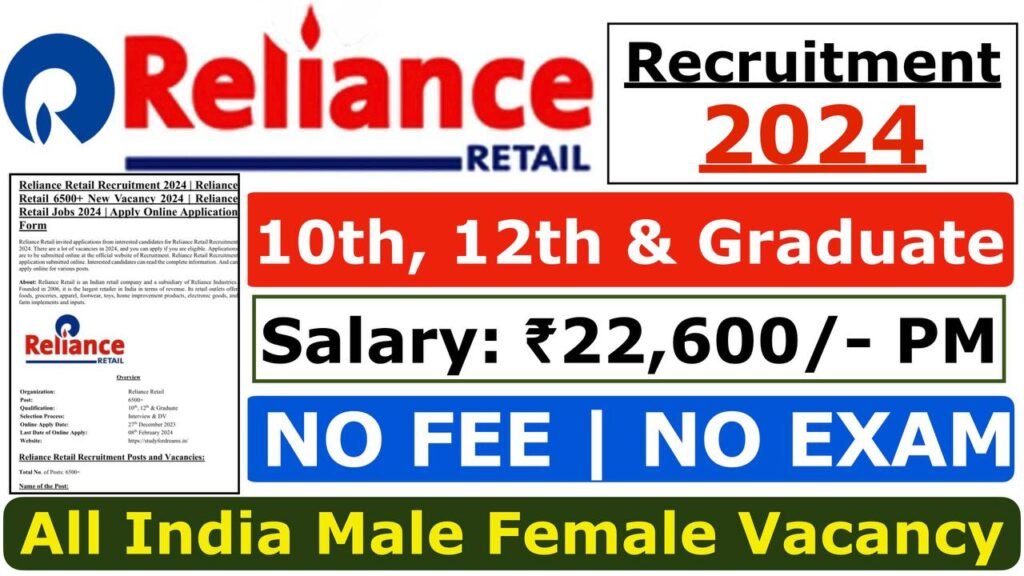 Reliance Retail Recruitment 2024 > Various Post for Freshers - Study ...