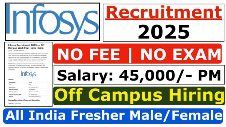 Infosys Recruitment 2025 > Off Campus Hiring Opportunity
