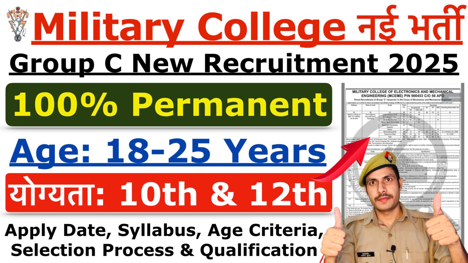 Indian Army MCEME Recruitment 2025 | Army Group C Best