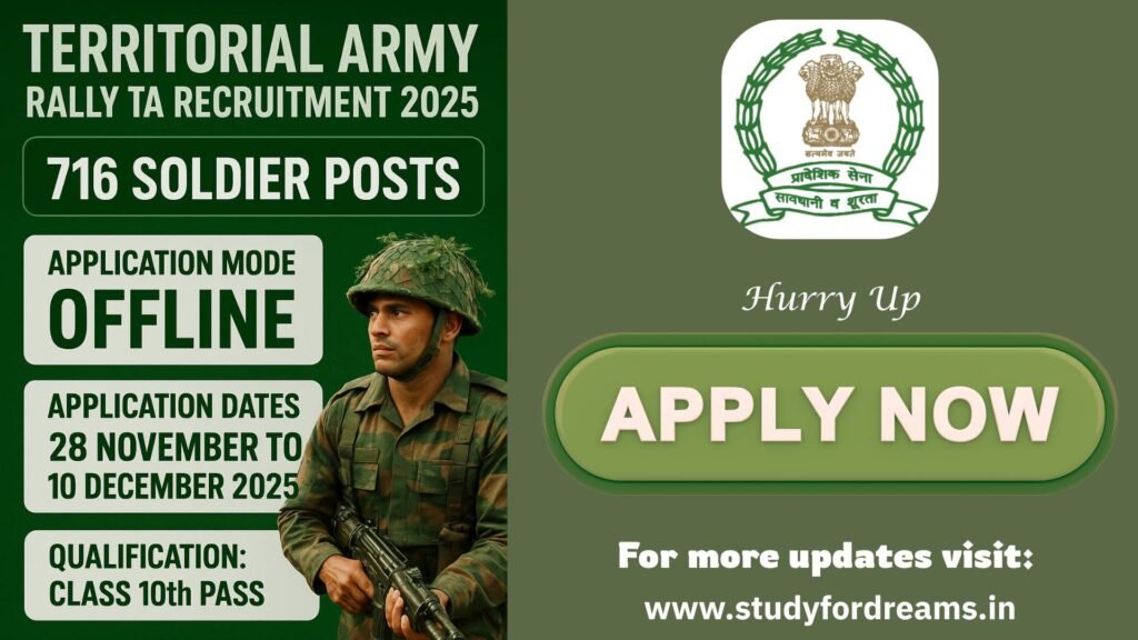 Territorial Army Rally TA Recruitment 2025 – 716 Soldier Vacancies ...