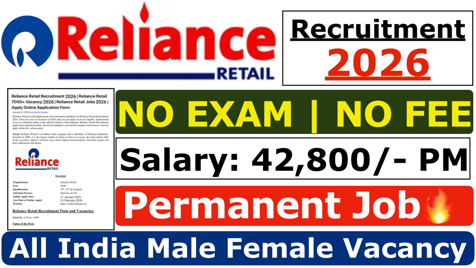Reliance Retail Recruitment 2026 | Reliance Retail 7000 Post